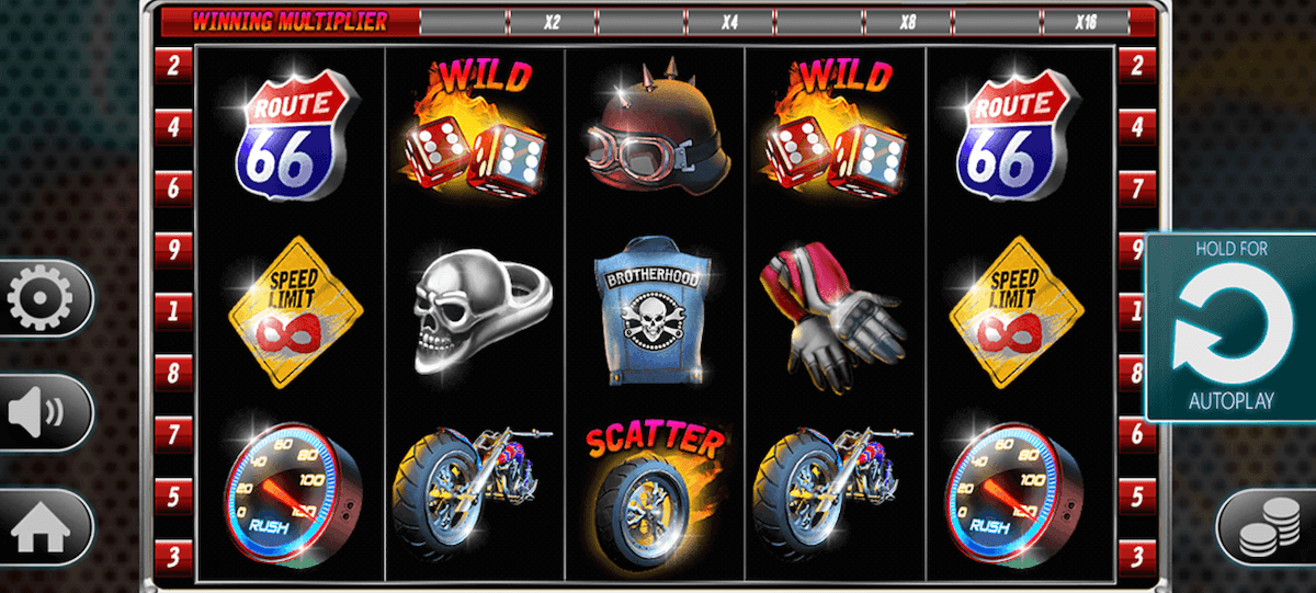 High Variance Slots | Top 10 High Volatility Slots| 2023