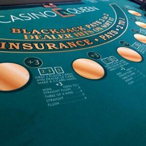 Iowa Casino Guide and Map