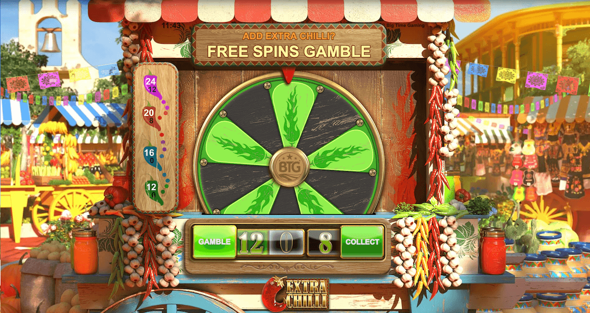 Extra Chilli Megaways 2025 Review | Big Time Gaming