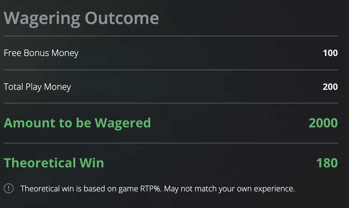 Online Bonus Wagering Calculator | Free U.S. Casino Tool 2024