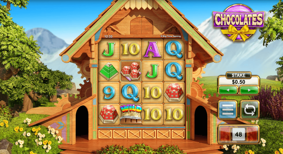 Chocolates - Slot Review – 96.6% RTP 2024