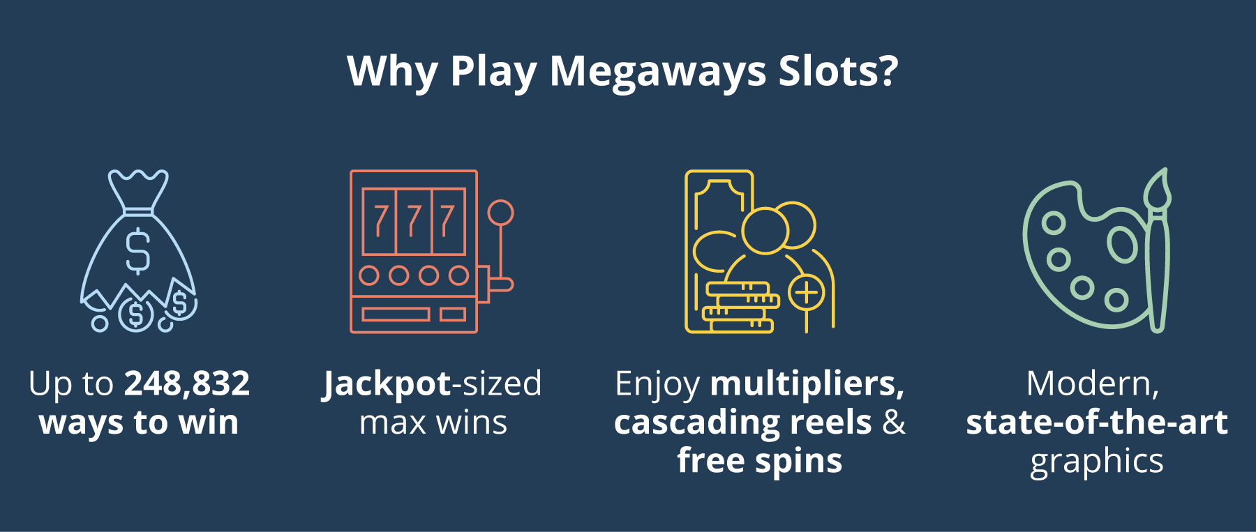 Best Megaways Slots to Play 2025 | USA Casinos