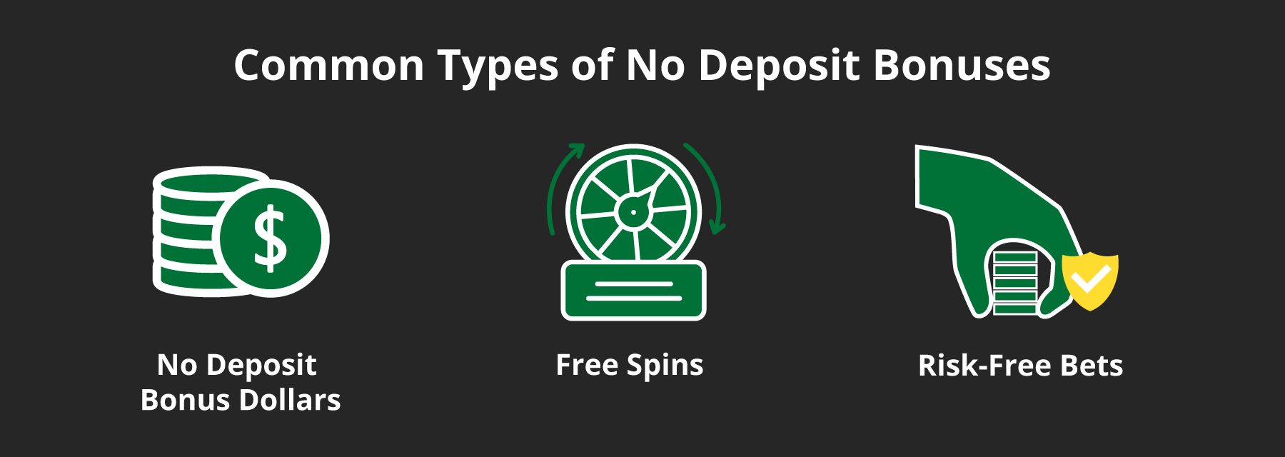 Best No Deposit Bonus Casino USA 2023 | Keep What You Win!