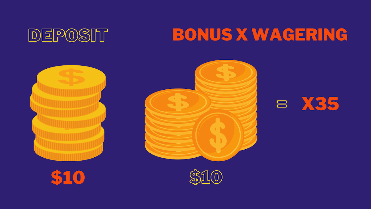 Non-Sticky Bonuses Give You More Flexibility | 2026