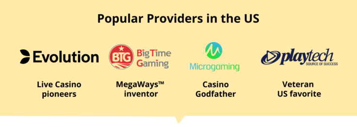 Top 2024 Online Casino Game Providers in America