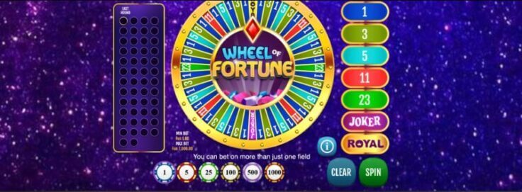 High Variance Slots | Top 10 High Volatility Slots | 2025